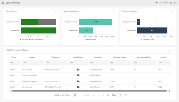 Csrd Data Management Data Quality Navigator