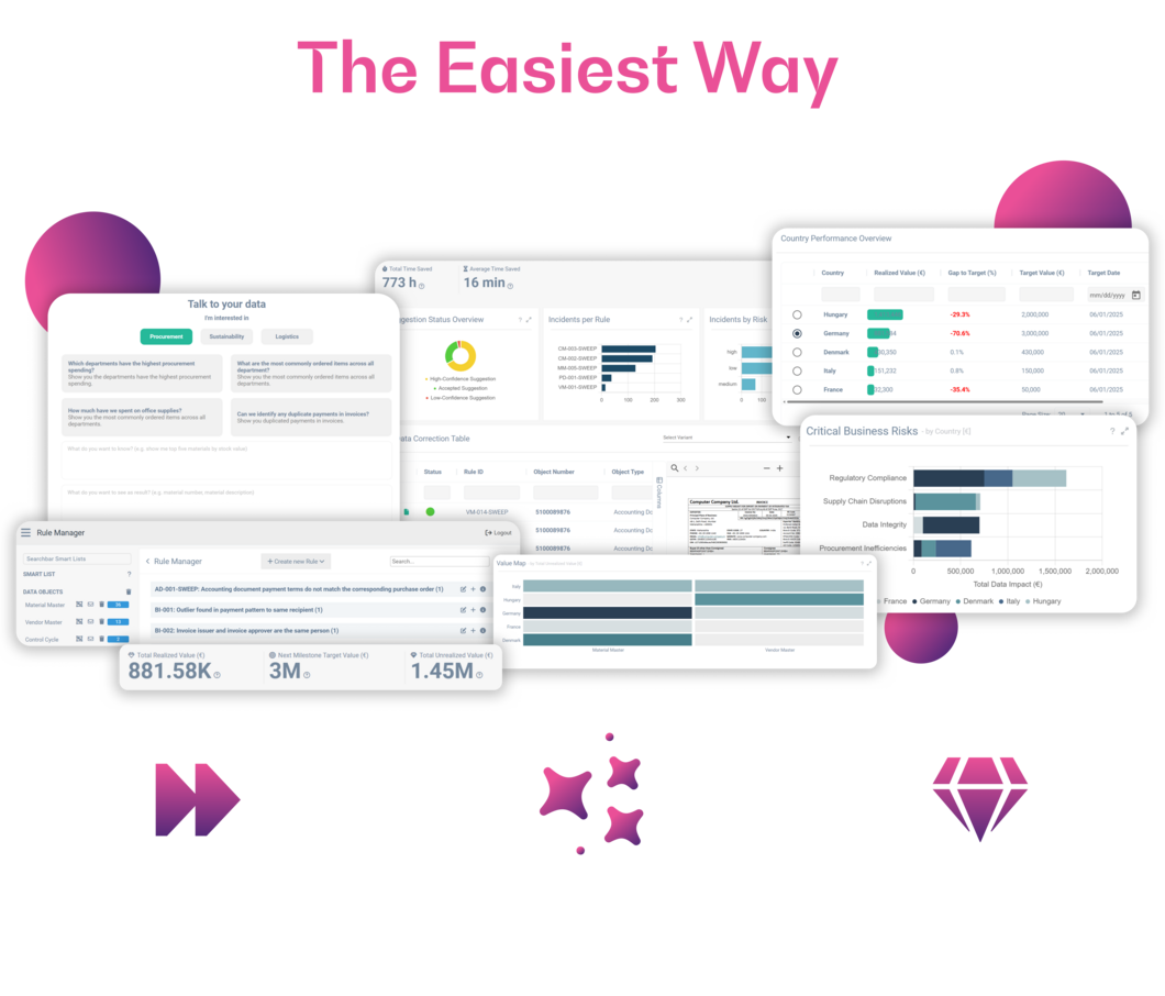 Data Quality Navigator For Data Governance Data Quality Navigator