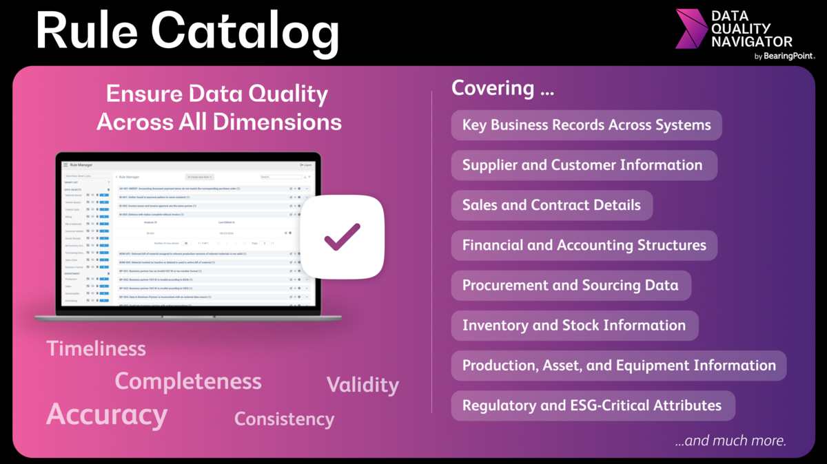 Pre-Built Data Quality Rules Library | Rule Catalog | Data Quality Navigator