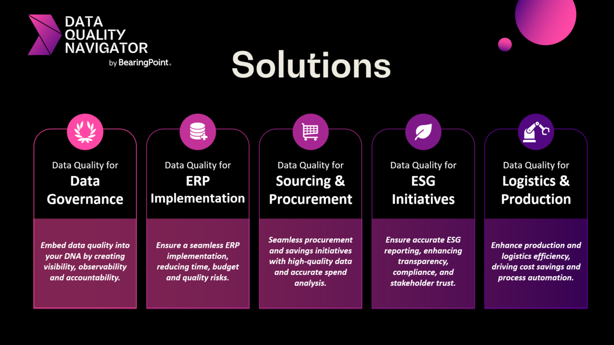 Data Quality Navigator | AI‑Powered Data Quality Solutions | Data ...